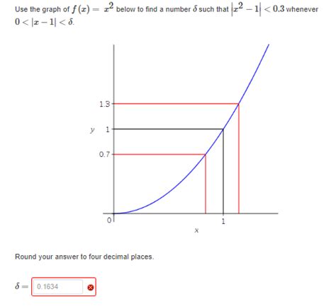 Solved Please DO NOT COPY AND PASTE From Other Chegg Chegg