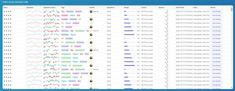 Data Grid Row Markers Get Selected Rows Ask For Help Glide Community