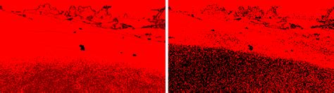 Velocity And Luminance Adaptive Rasterization In World Of Warcraft