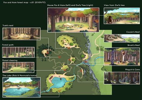 Worldbuilding In Animation 1 Breaking Down The Source