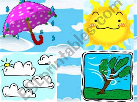 ESL English PowerPoints Powerpoint