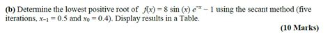 Solved B Determine The Lowest Positive Root Of Fx 8