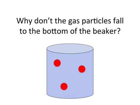 Particle Pictures Solids Liquids And Gases The Science Teacher