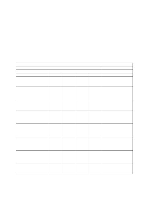 Quality Checklist Template Edit Fill Sign Online Handypdf