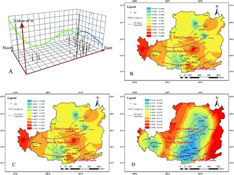 Analysis Result Of Parameter α Trend Analysis Grapha Measured Value