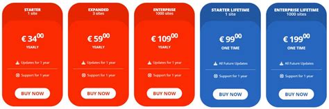 Dynamic Shortcodes Lifetime Deal Effortless Dynamic Content