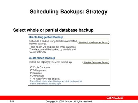 Performing Database Backups Ppt Download