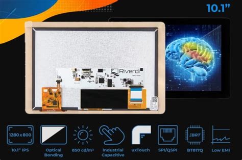Embedded Touch Screen Innovations Exploring Riverdi S Impact On Embedded Display Products