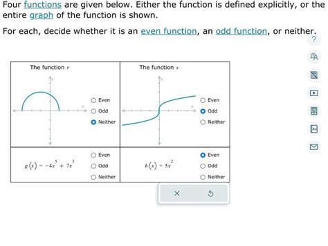 Solved Four Functions Are Given Below Either The Function