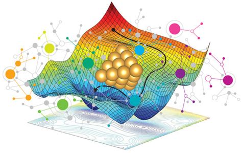 Evaluation Of Machine Learning Interatomic Potentials For The Properties Of Gold Nanoparticles