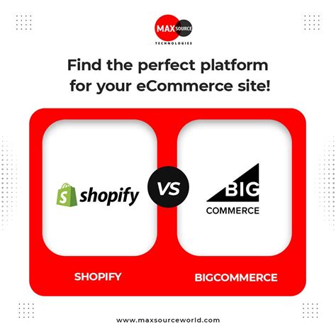 Maxsource Technologies On Linkedin Shopify Bigcommerce Shopify