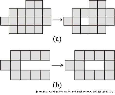 Computing The Euler Number Of A Binary Image Based On A Vertex