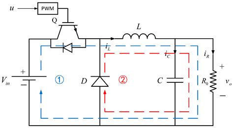 Sensors Free Full Text Adaptive Neural Backstepping Terminal