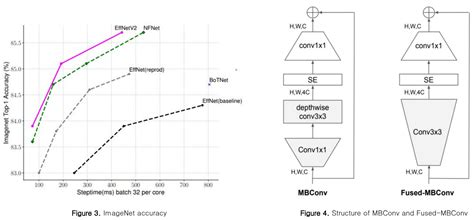 github keumjaeyoon sml project team project in statistical machine