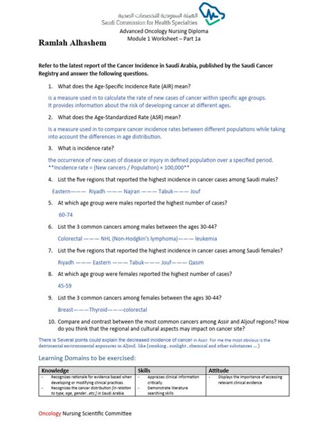 نسخة Module 1 Worksheet Part 1a Pdf