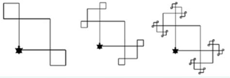 Solved Python Code For Making This Turtle Graphic Chegg Com
