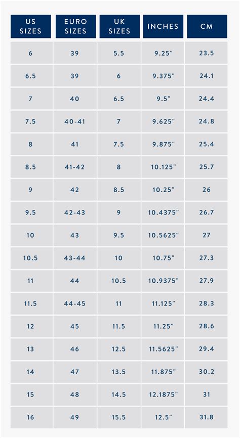 Ee Shoe Width Chart Ee Shoe Width Chart