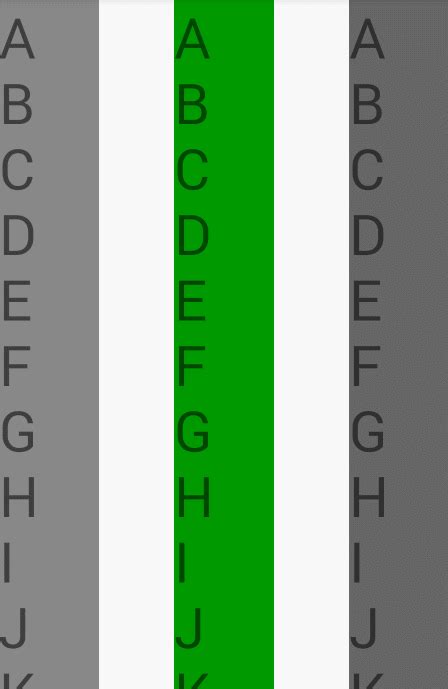 Coordinatorlayout使用（三）：nestedscrollview And 嵌套滑动事件 腾讯云开发者社区 腾讯云