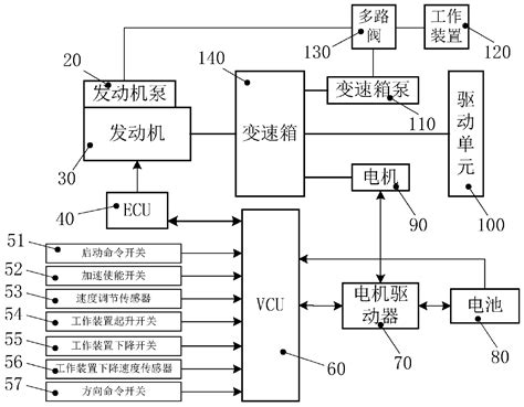 Control Method For Hybrid Power System Eureka Patsnap