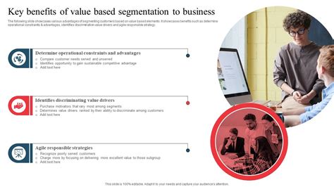 Key Benefits Of Value Based Segmentation Developing Marketing And