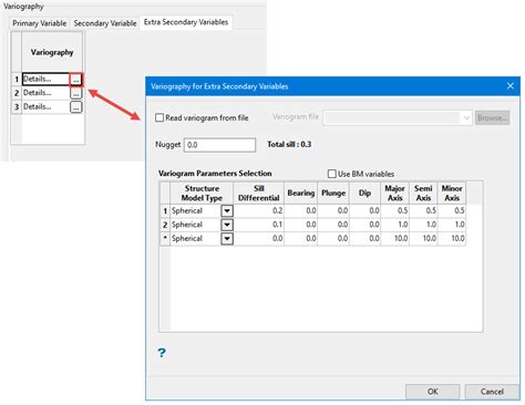 multivariate estimation editor