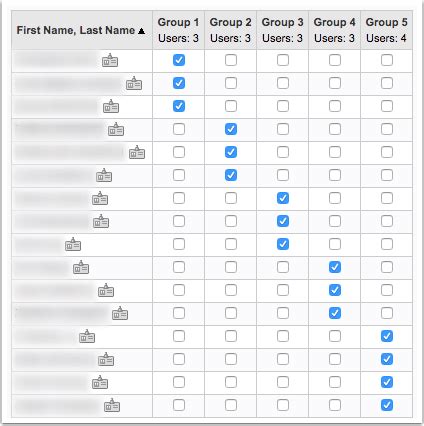 Using Groups Teaching In Desire2Learn