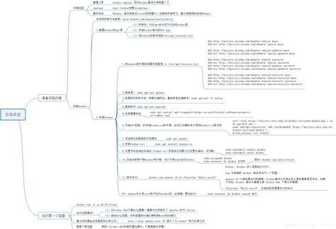 容器搭建（vmware中的ubuntu Docker安装）vmware怎么处于容器 Csdn博客