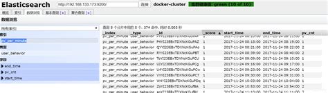 Flink SQL Client综合实战 阿里云开发者社区