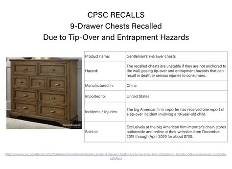 Cpsc Recalls 9 Drawer Regine Sunchine Inspection Facebook
