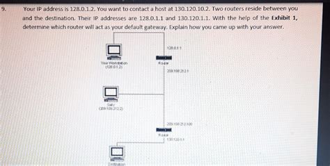 Solved What Is The Difference Between Broadband And Baseband Chegg Com