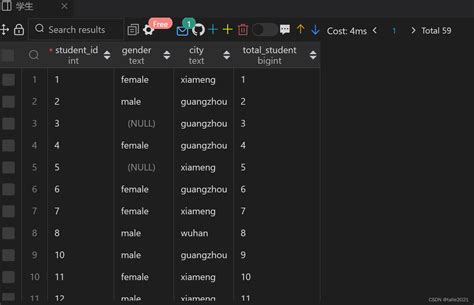 sql聚合函数和窗口函数 sql 窗口函数 聚合函数 csdn博客