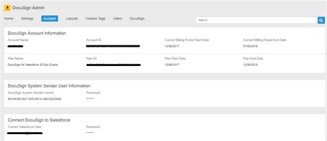 How Salesforce And Docusign Integration Optimize Business