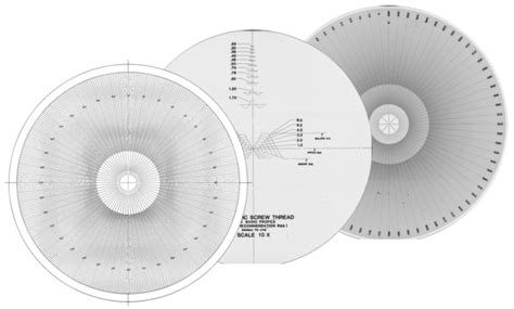 Overlay Chart For Projector No 14 Grid Chart 20x 50x 1mm Pitch Ø 300