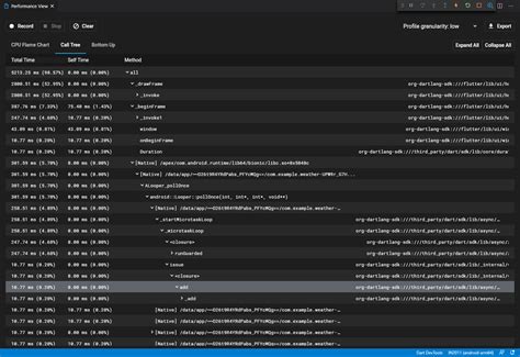 How To Build An Outstanding Mobile App Flutter Dev Tools Sunflower Lab AI Automation