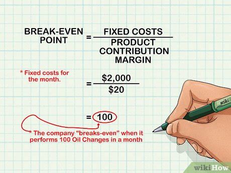How To Do Break Even Analysis 9 Steps With Pictures WikiHow Life