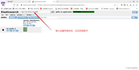 Elasticsearch Head 谷歌插件以及安装和使用说明51cto博客elasticsearch Head启动