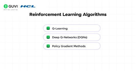 Types Of Machine Learning Algorithms Features And Uses