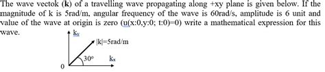 solved the wave vectok k of a travelling wave propagating