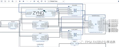 Nand Flash接口定义解析 基于amd Fpga的nand Flash接口读写实现 电子发烧友网