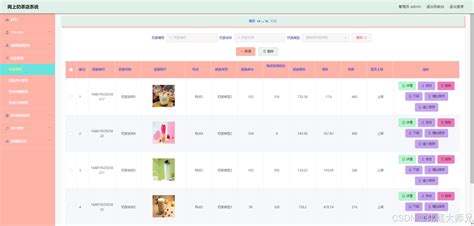 奶茶店管理系统网上奶茶店系统的设计与实现源码数据库文档 Csdn博客