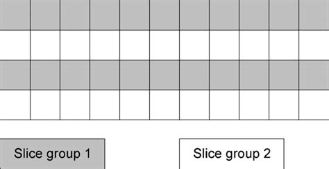 Frame Is Partitioned Into Two Slice Groups The Shaded Macroblocks