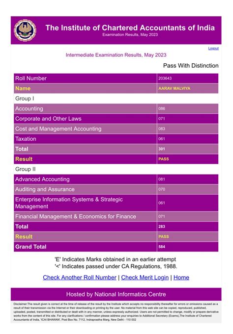 Aarav Malviya On Linkedin Hello Connections I Am Excited To Share That I Have Cleared Both