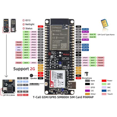 Esp32 Ttgo T Call V14 Sim800h