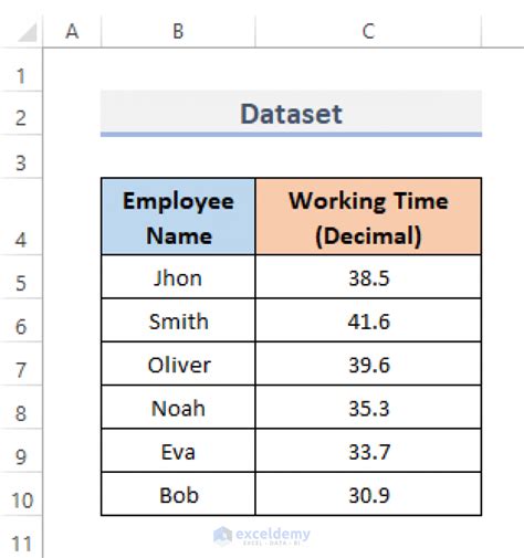 How To Convert Decimal Time To Hours And Minutes In Excel ExcelDemy