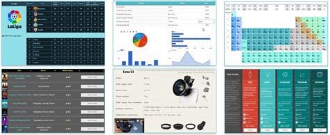 Best Plugin For Creating Product Comparison Tables Ultimate Wordpress