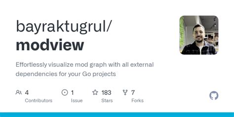 Ankush Borse On Linkedin Github Bayraktugrulmodview Effortlessly Visualize Mod Graph With All