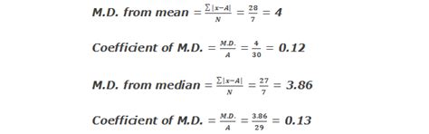 10 Math Problems Mean Deviation
