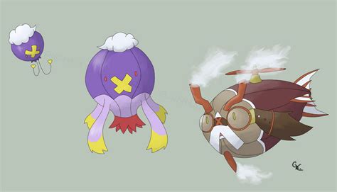 Ballooooooons By Practicallygeeky On Deviantart