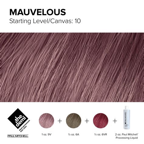 Paul Mitchell Hair Color Chart