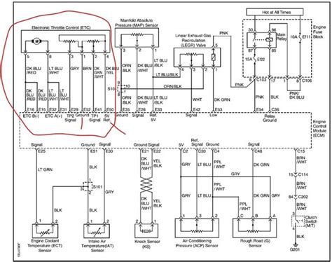 Codes P161b P2106 And P2110 I Recently Took My Car To The Shop